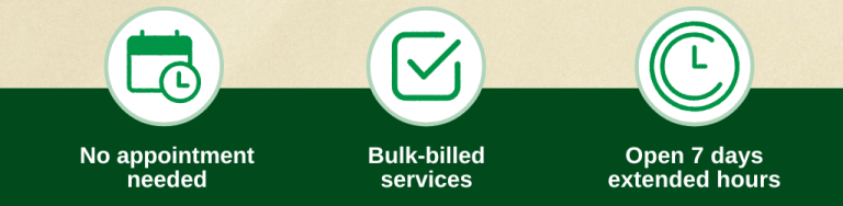 Medicare Urgent Care Clinics - Gold Coast Primary Health Network